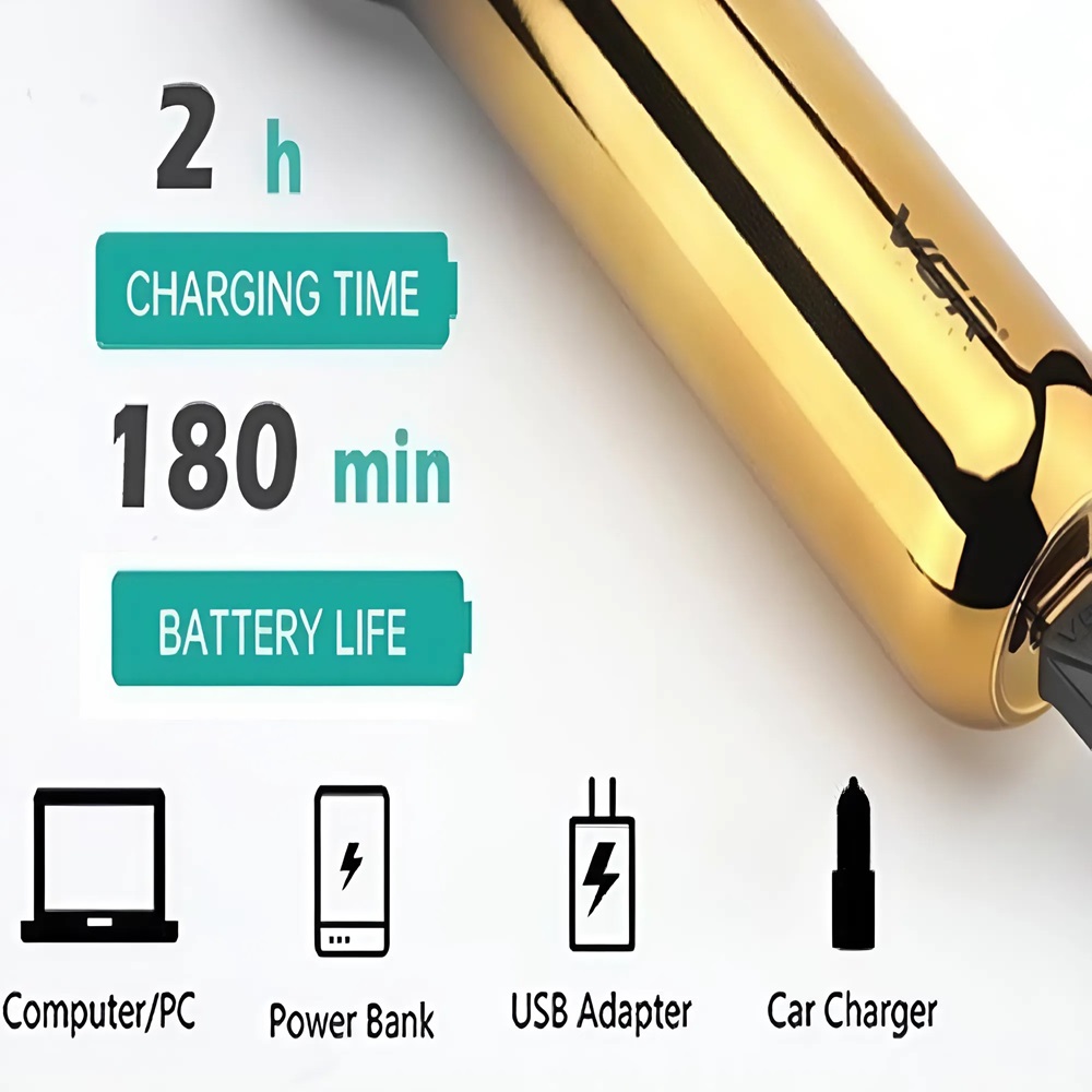 VGR-V989 Professzionális elektromos hajvágó – akkumulátoros férfi hajvágó kiemelkedő ...